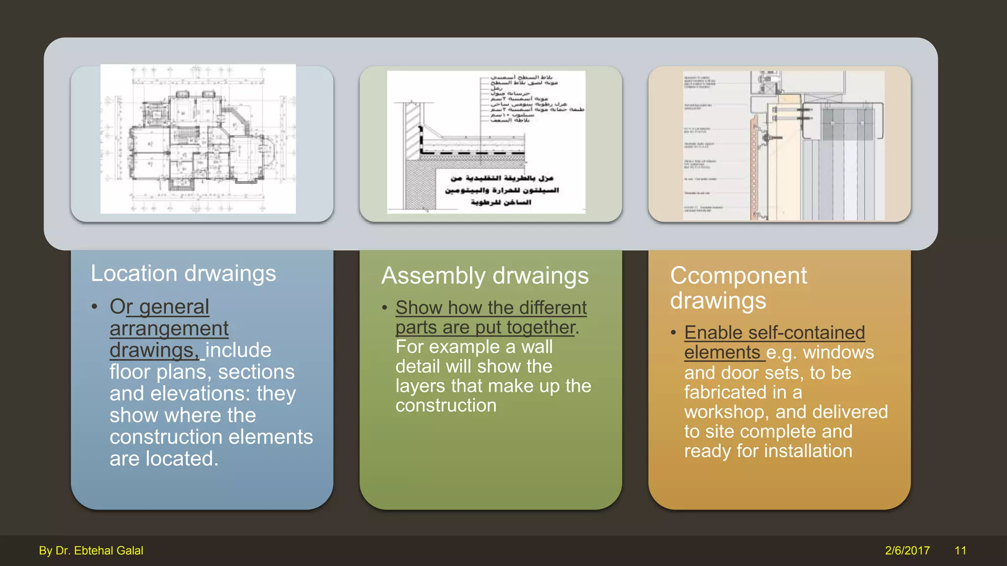 working drawings for beginners | PPTX