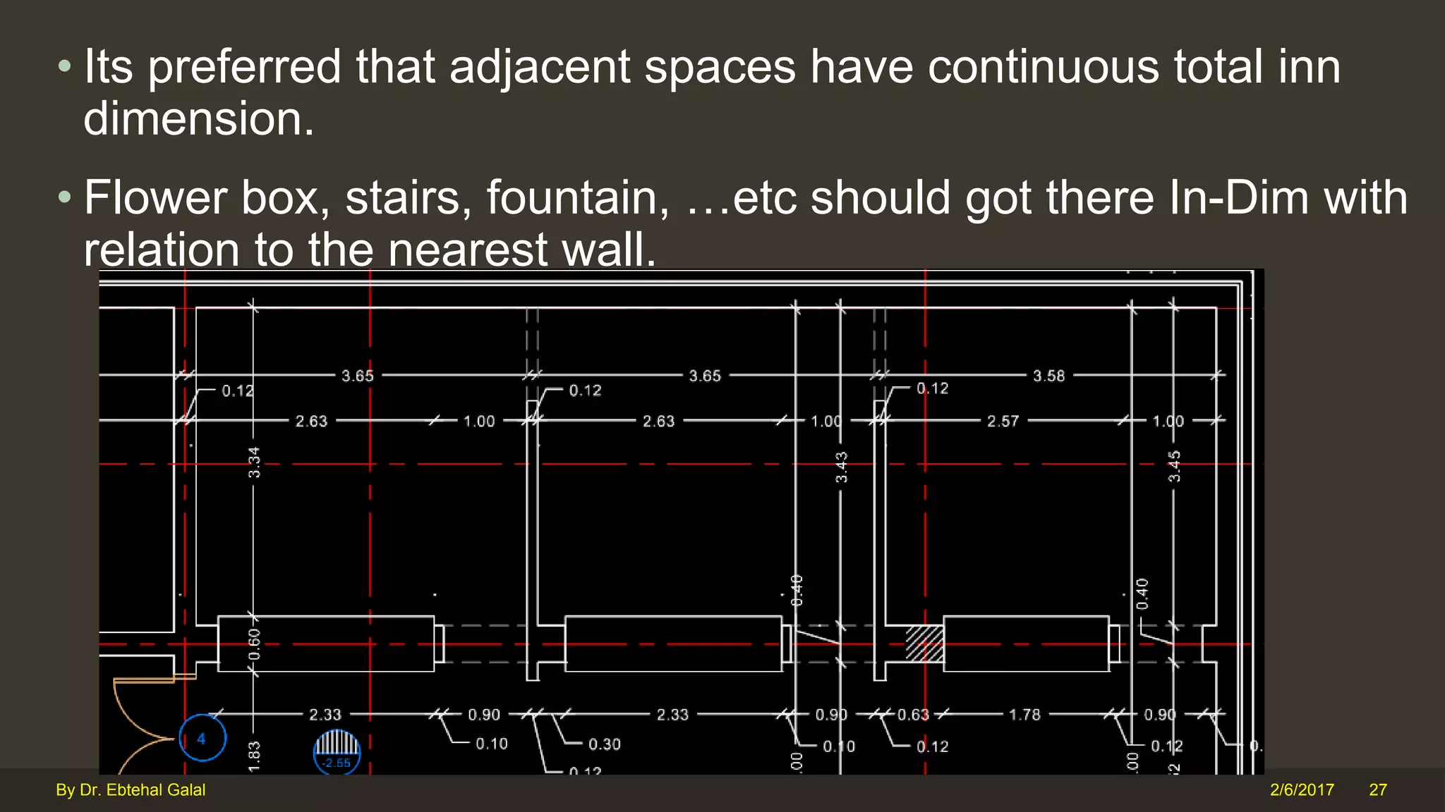 working drawings for beginners | PPTX
