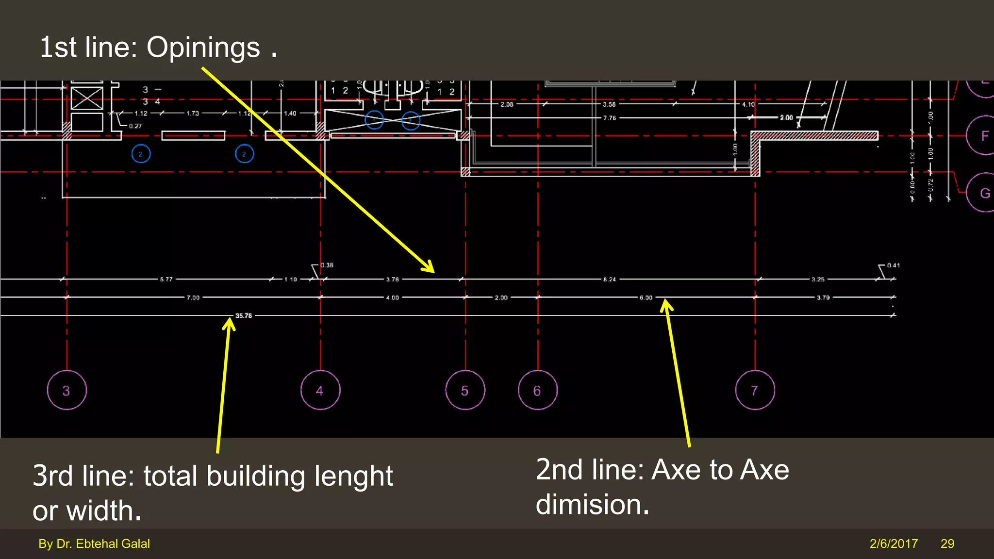 working drawings for beginners | PPTX