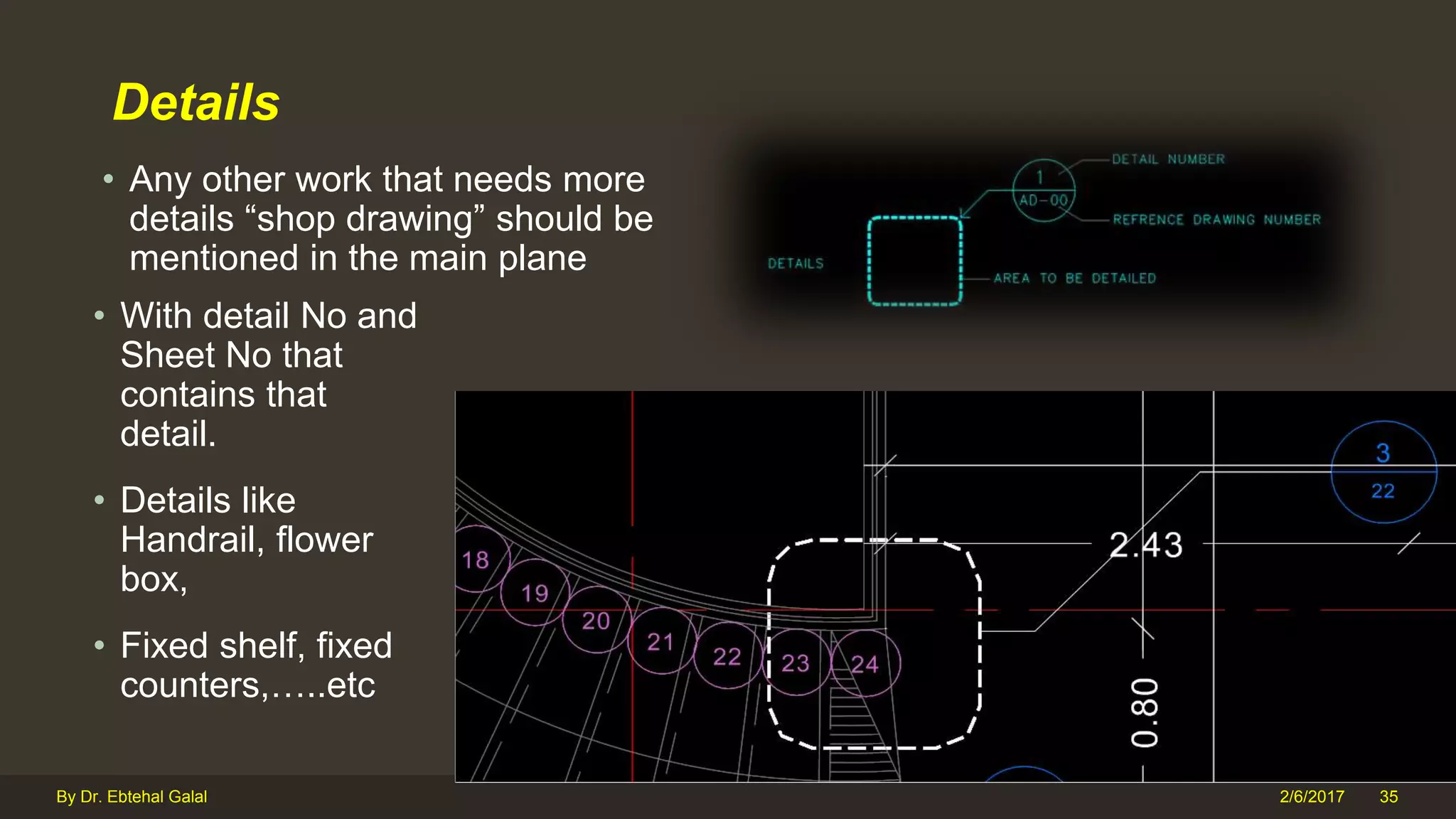working drawings for beginners | PPTX