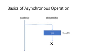 Completable Future java 8 Features with example | PPT