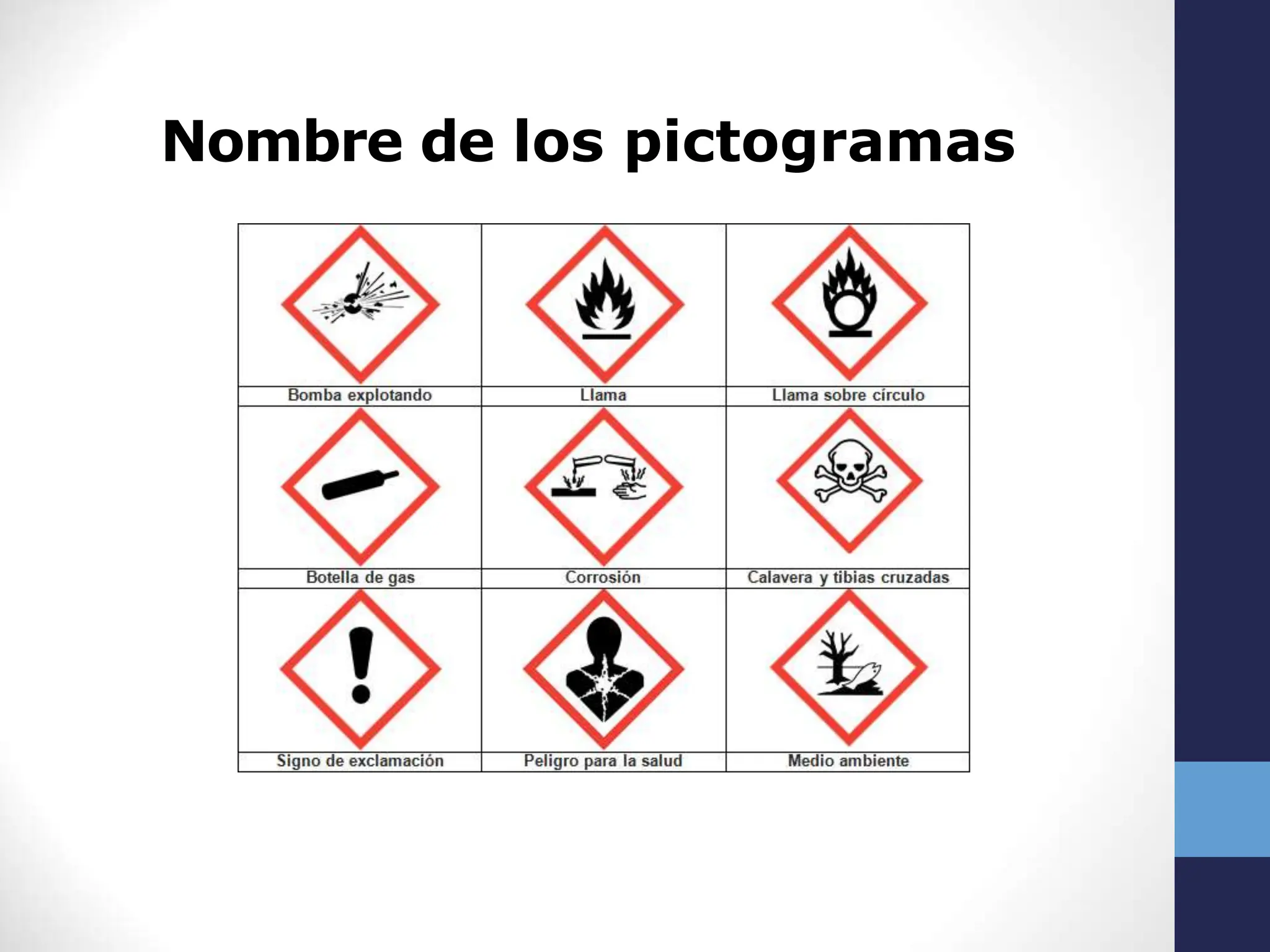 Completa Control de Quimicos y Residuos Peligrosos.ppt