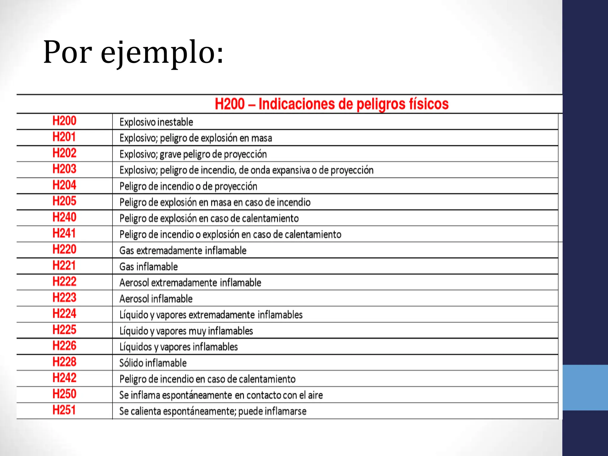 Completa Control de Quimicos y Residuos Peligrosos.ppt