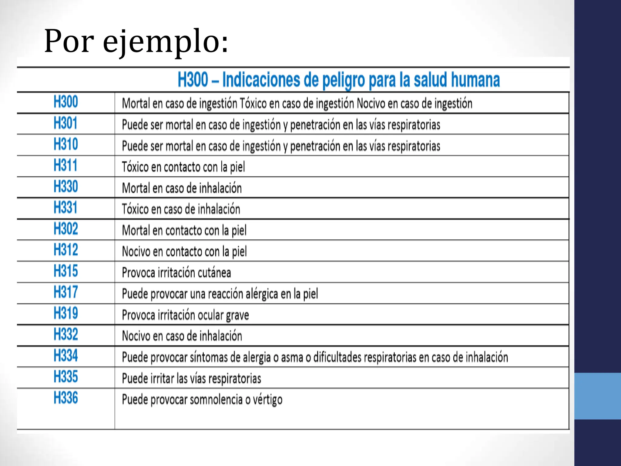 Completa Control de Quimicos y Residuos Peligrosos.ppt