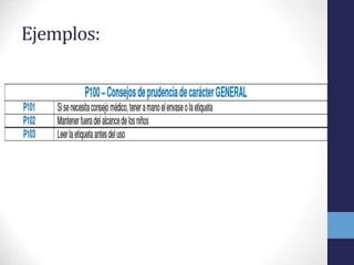 Completa Control de Quimicos y Residuos Peligrosos.ppt