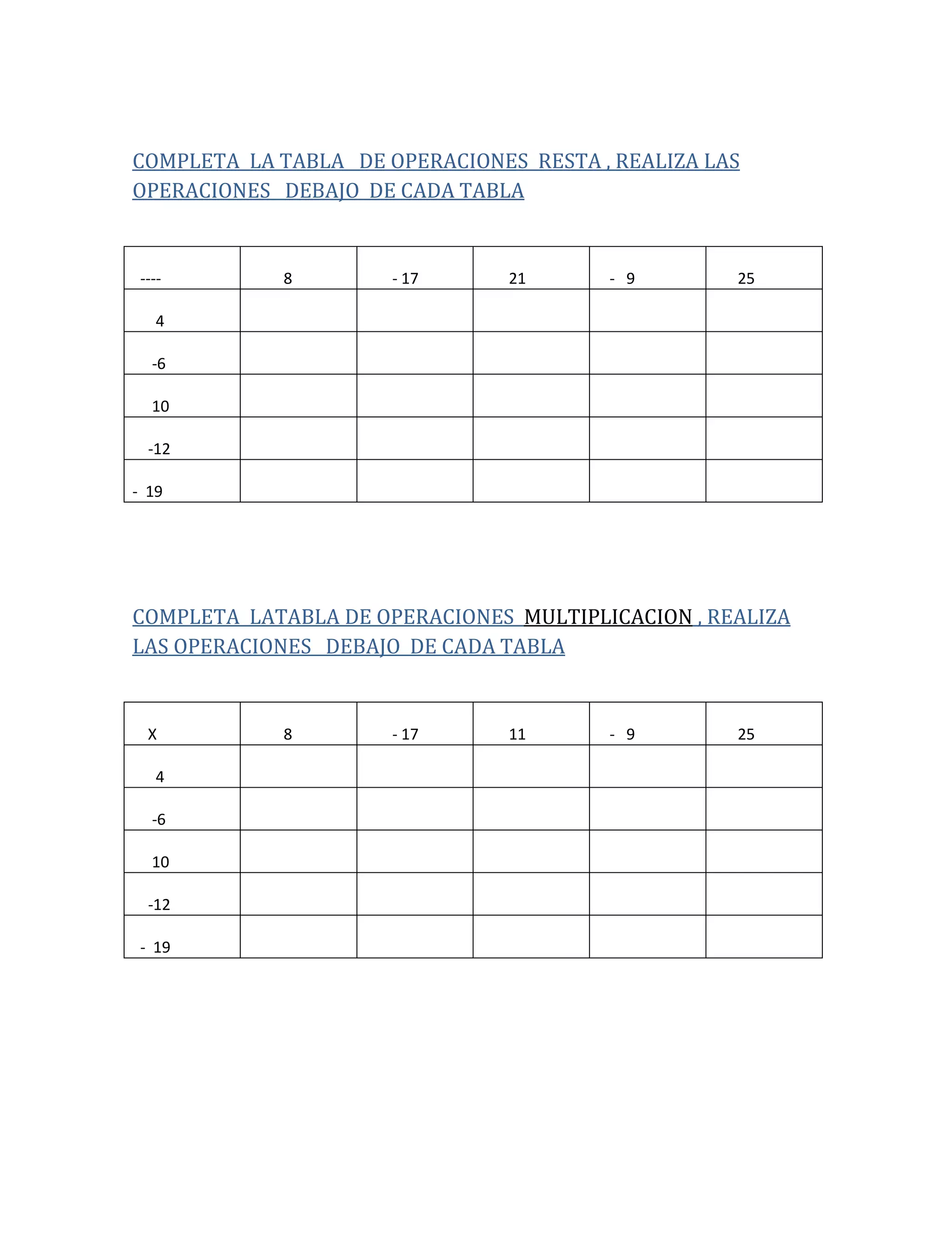 Completa la tabla de operaciones resta | PDF