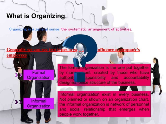 Organizing The Business | PPT