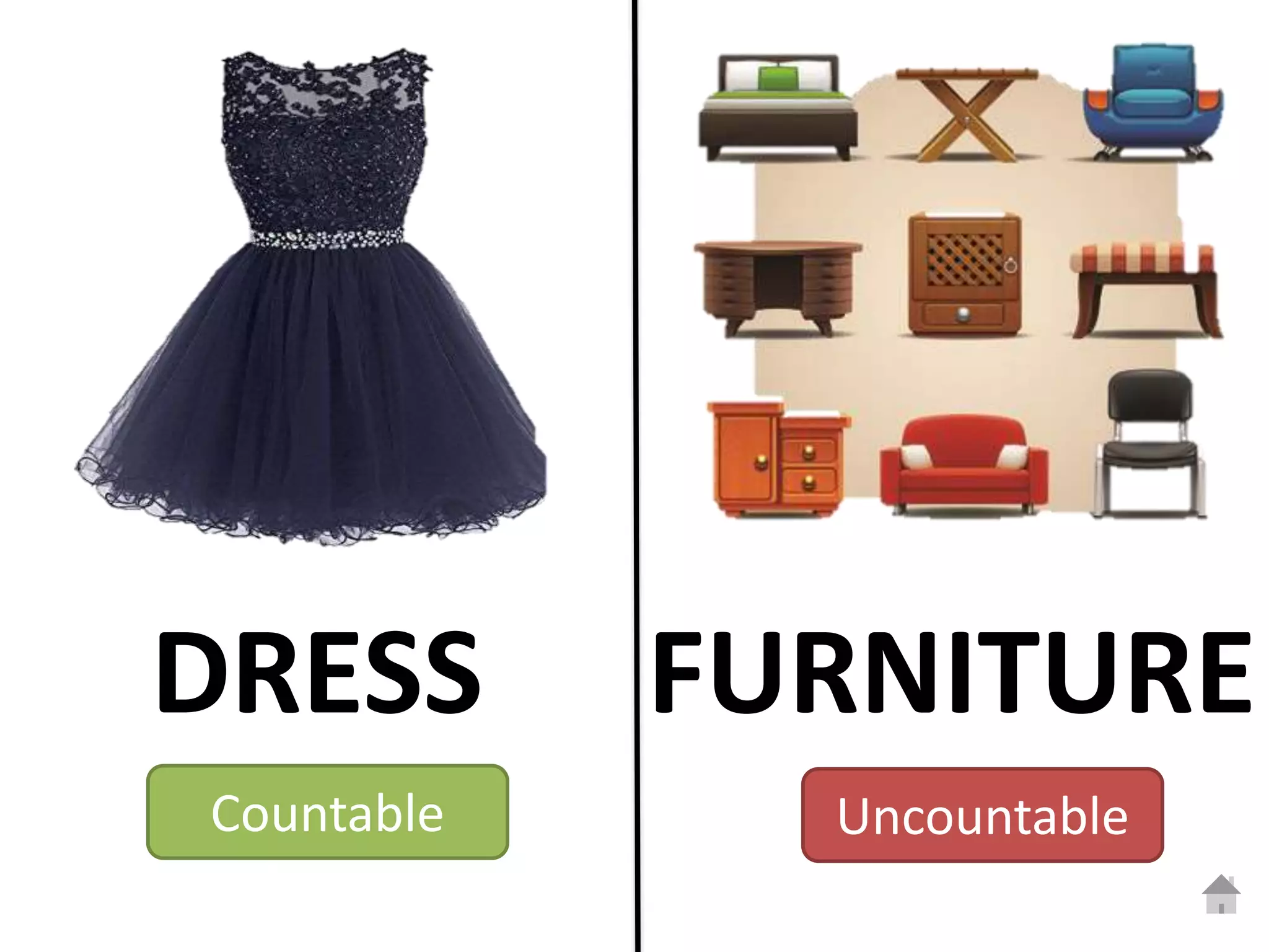 Countable and Uncountable Noun | PPTX