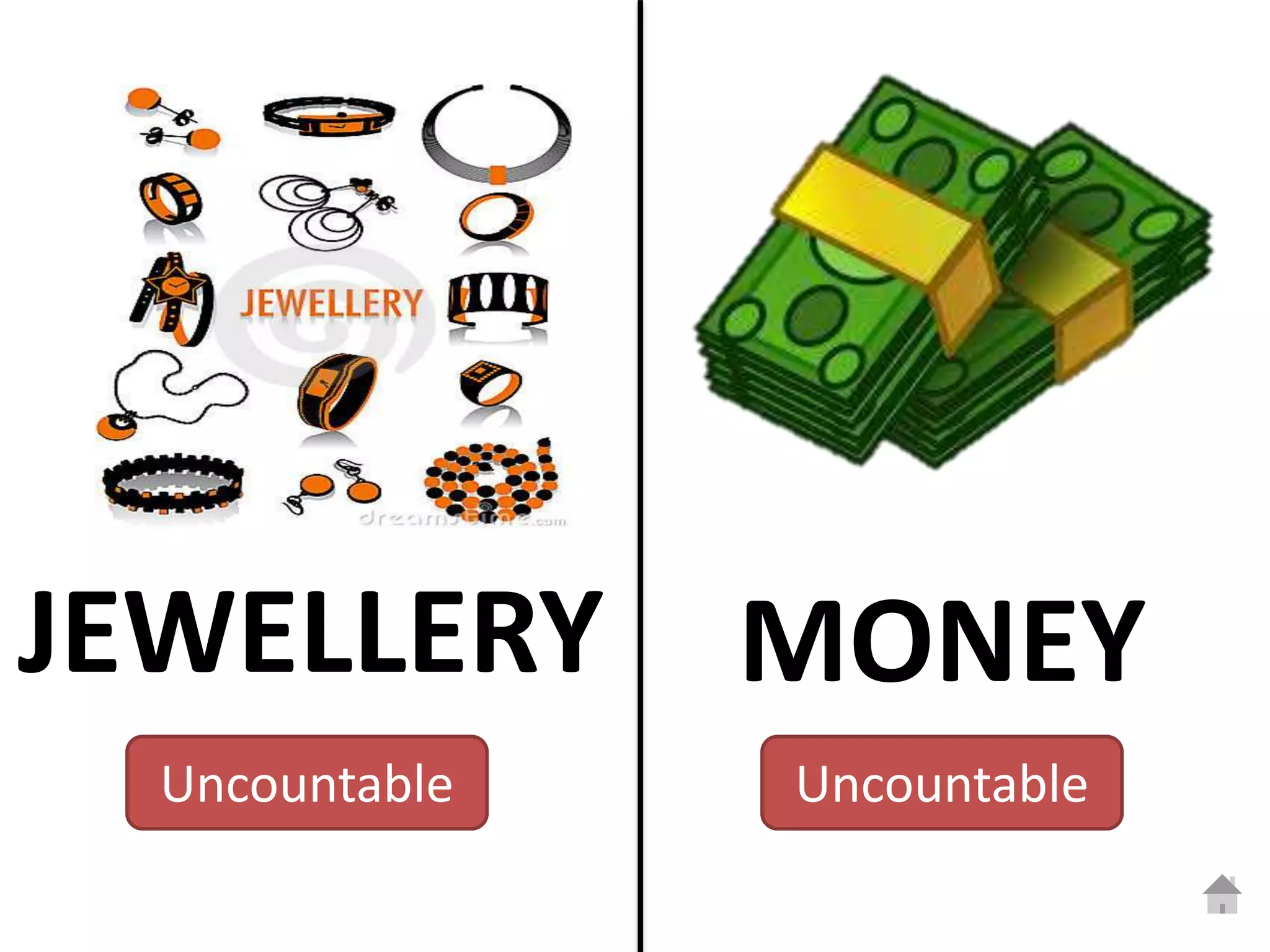 Countable and Uncountable Noun | PPTX