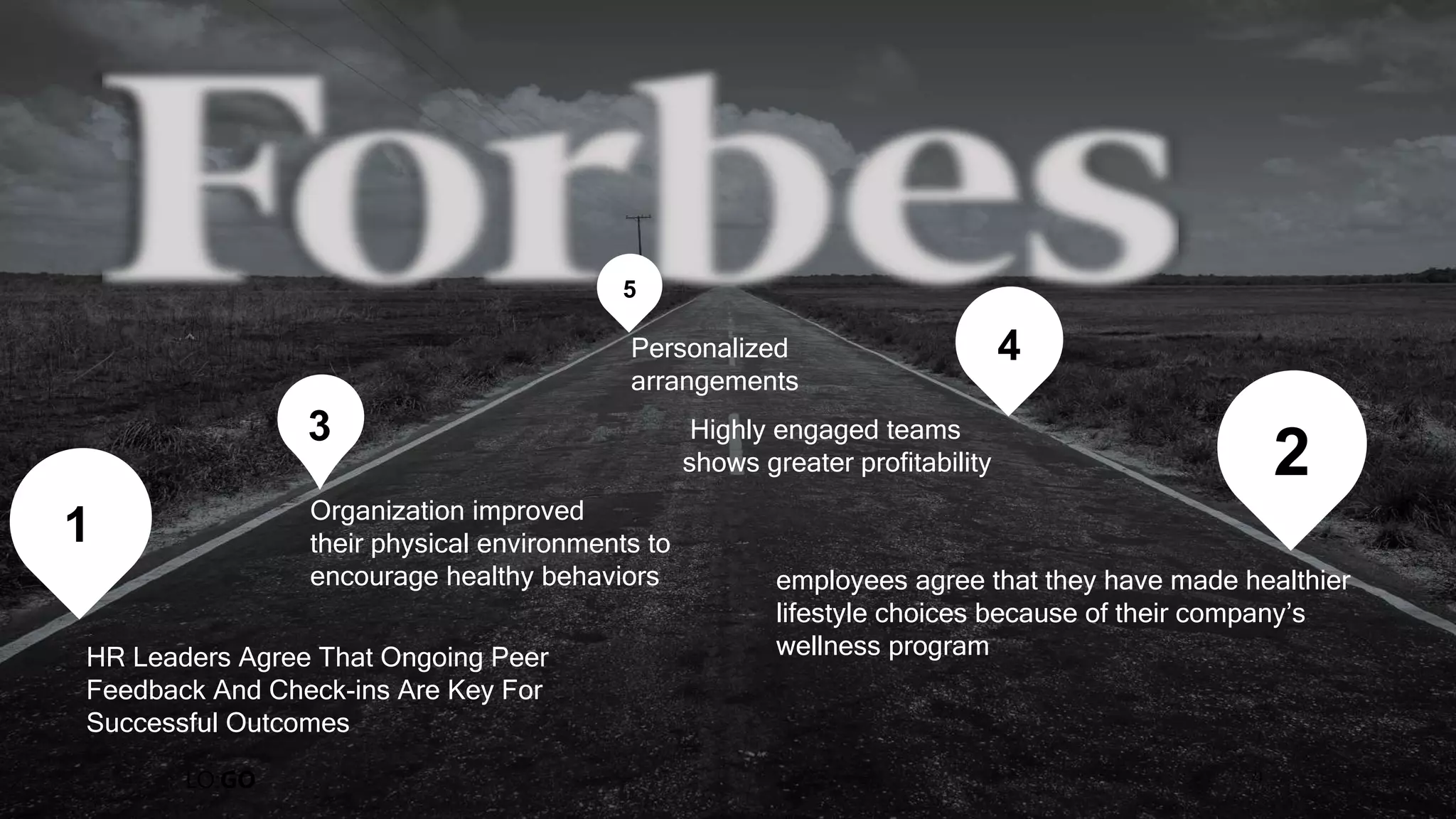 Organizational Needs And Employee Needs | PPTX