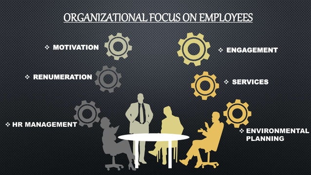 Organizational Needs And Employee Needs | PPTX | Human Resources | Business