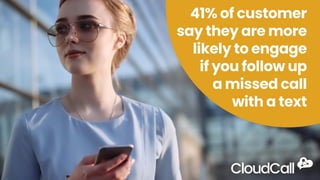What do customers want? | CloudCall | PDF | Business | Business and Finance