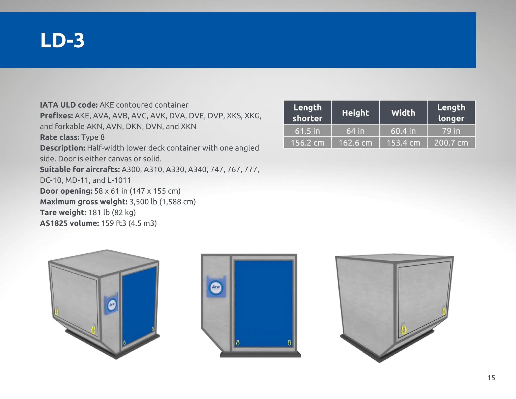 Complete-Air-Freight-Container-Guide.pdf