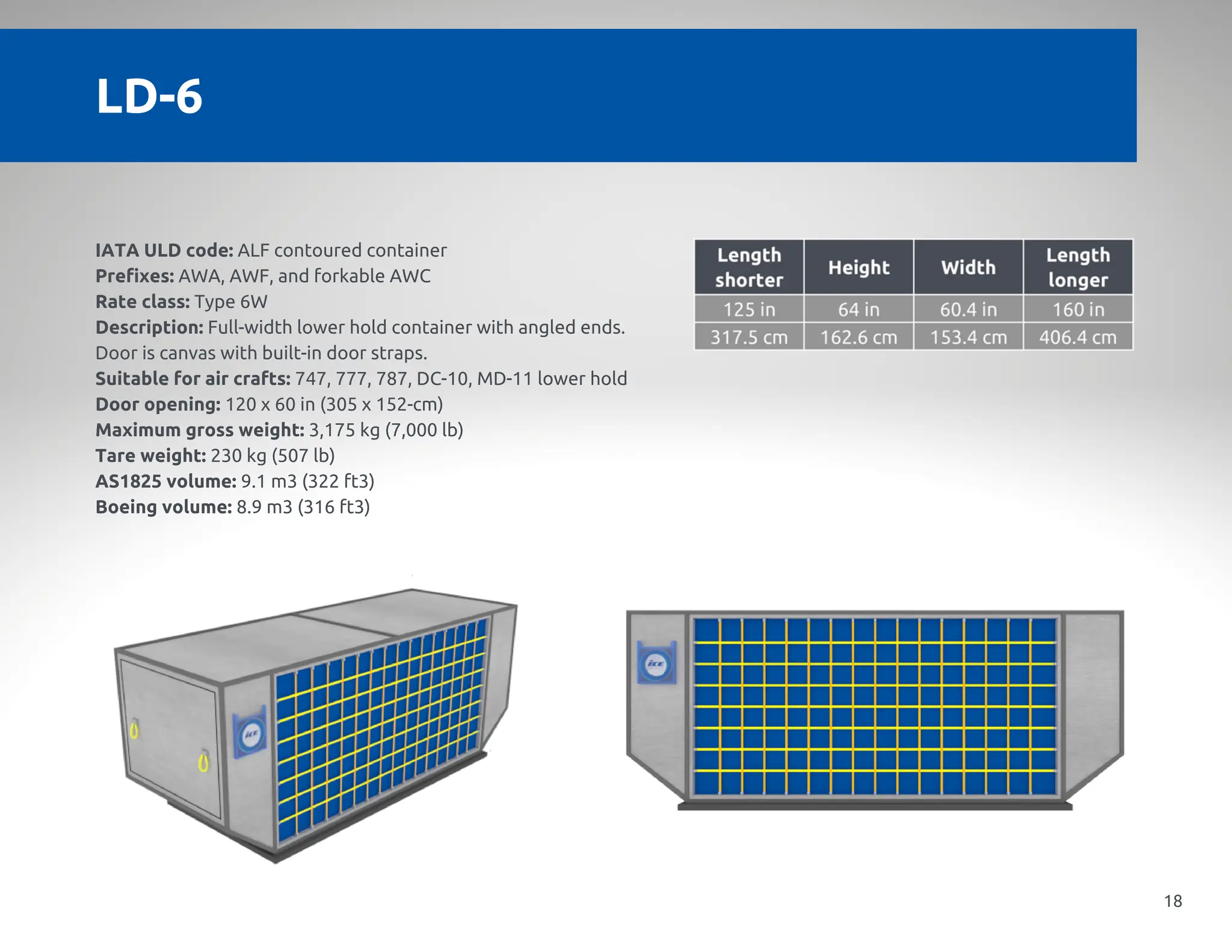 Complete-Air-Freight-Container-Guide.pdf