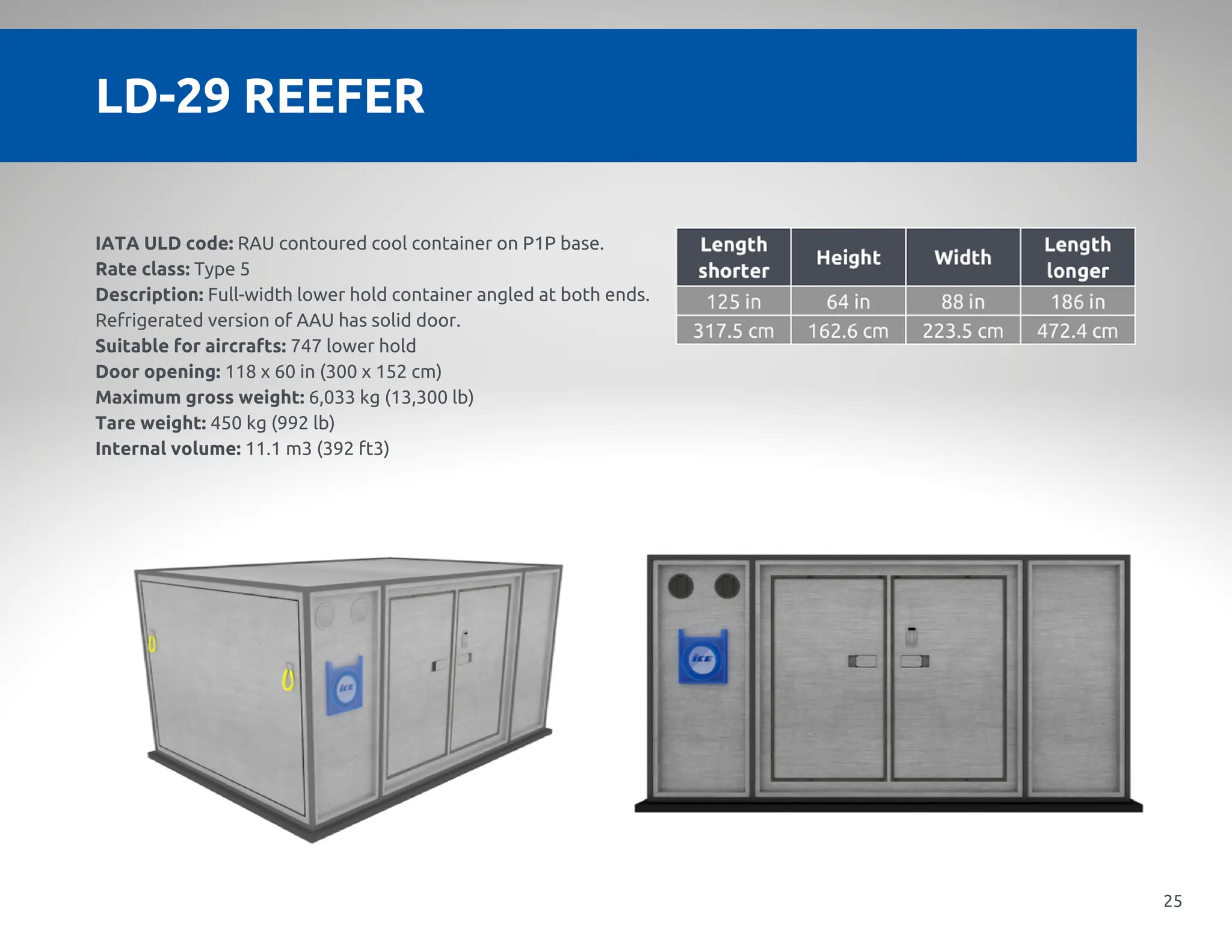 Complete-Air-Freight-Container-Guide.pdf