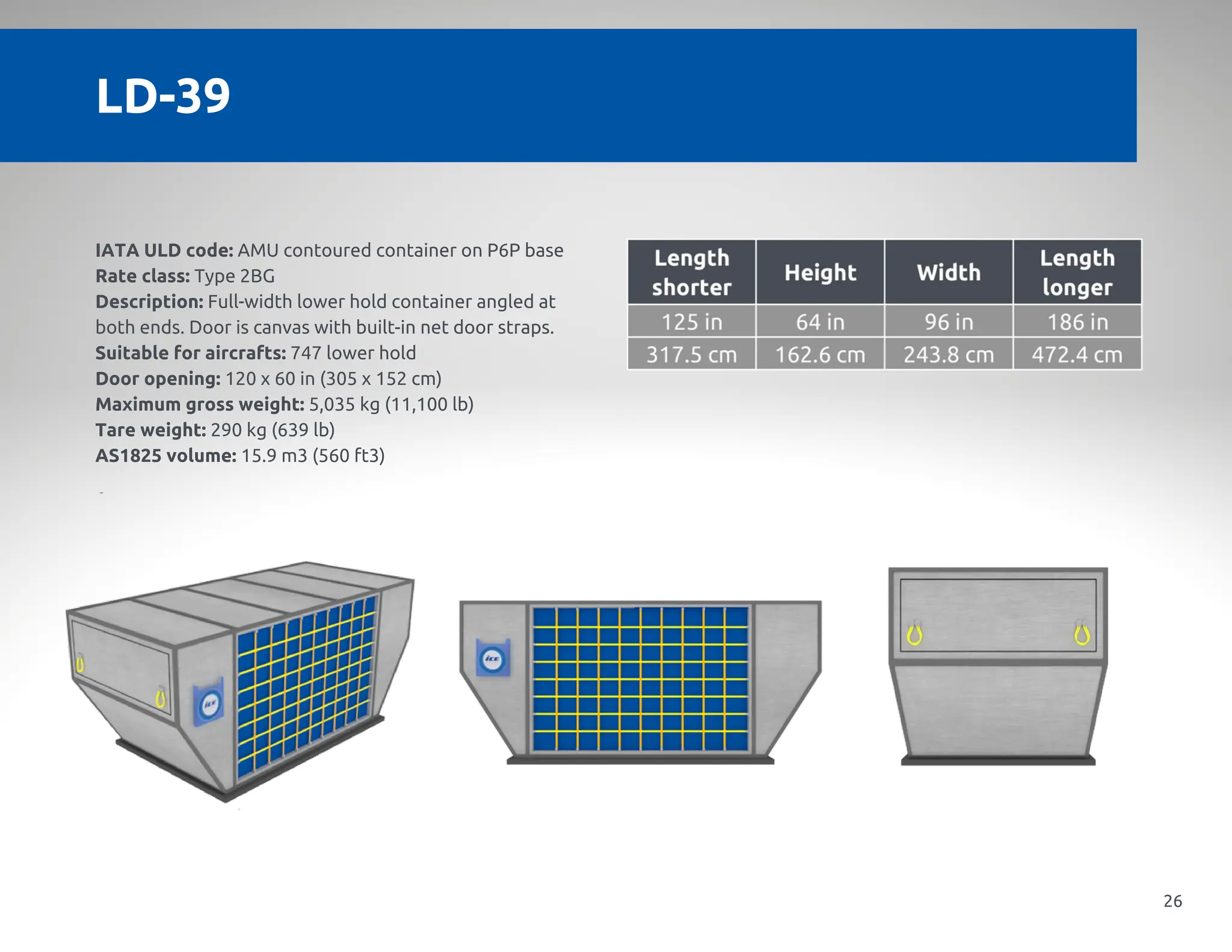 Complete-Air-Freight-Container-Guide.pdf | Air Travel | Travel Type