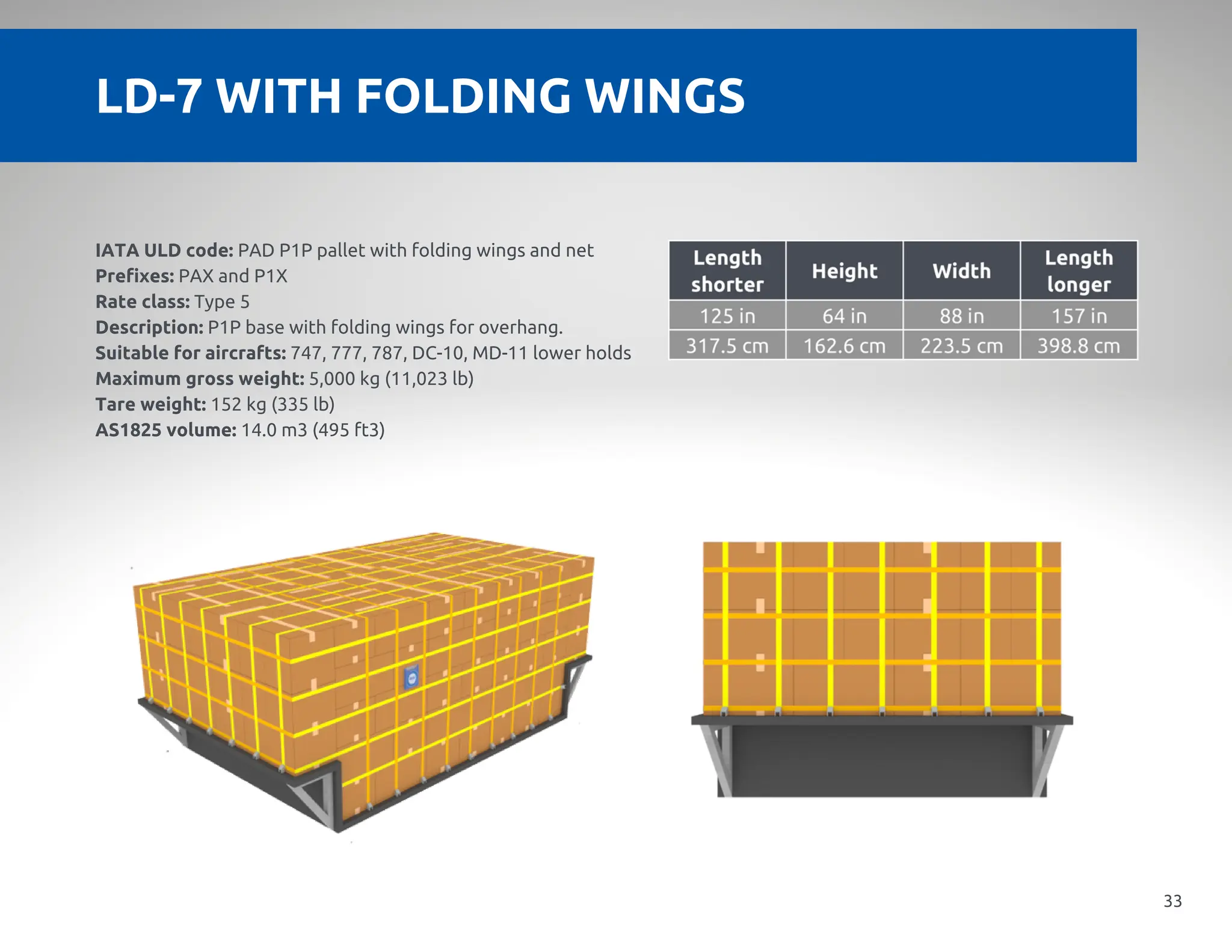 Complete-Air-Freight-Container-Guide.pdf