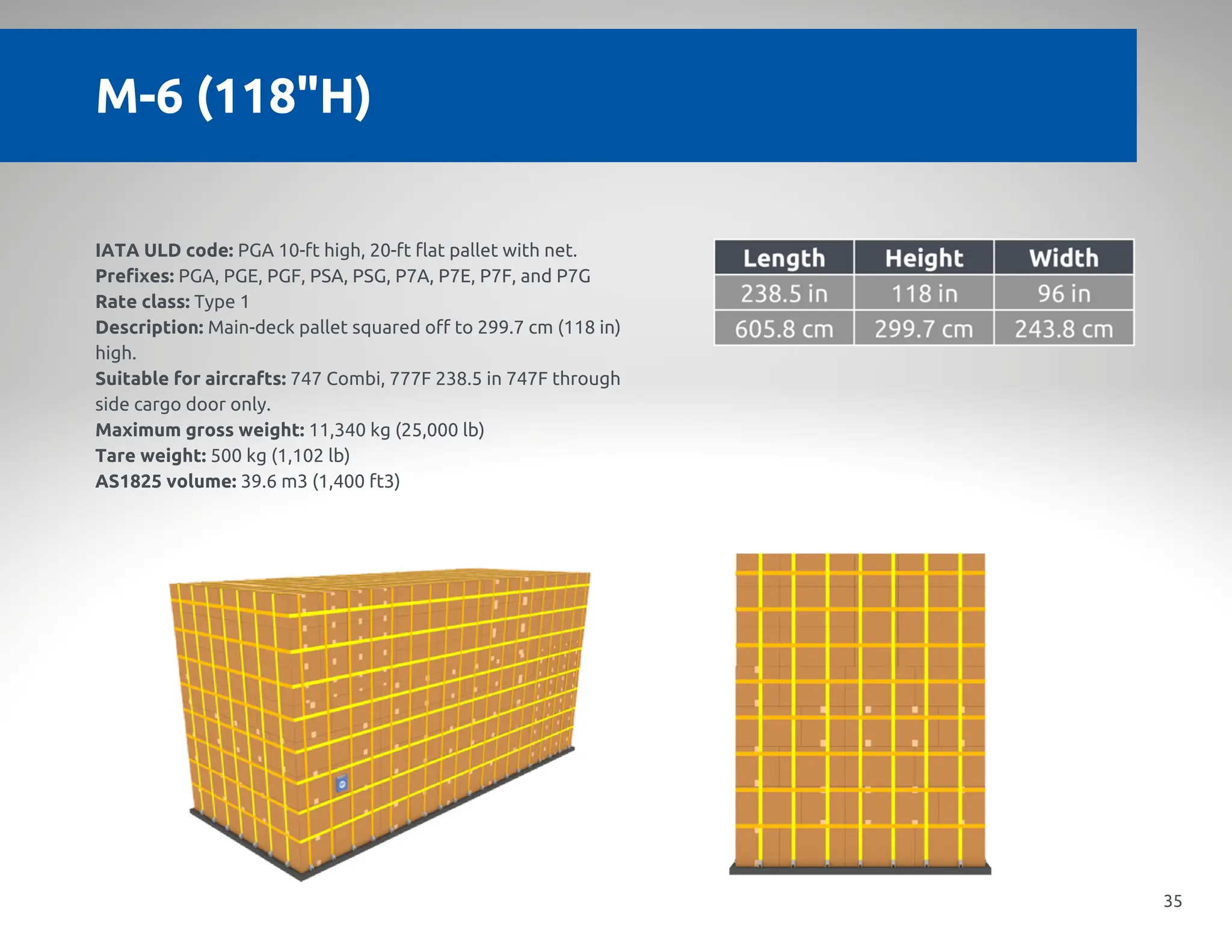 Complete-Air-Freight-Container-Guide.pdf