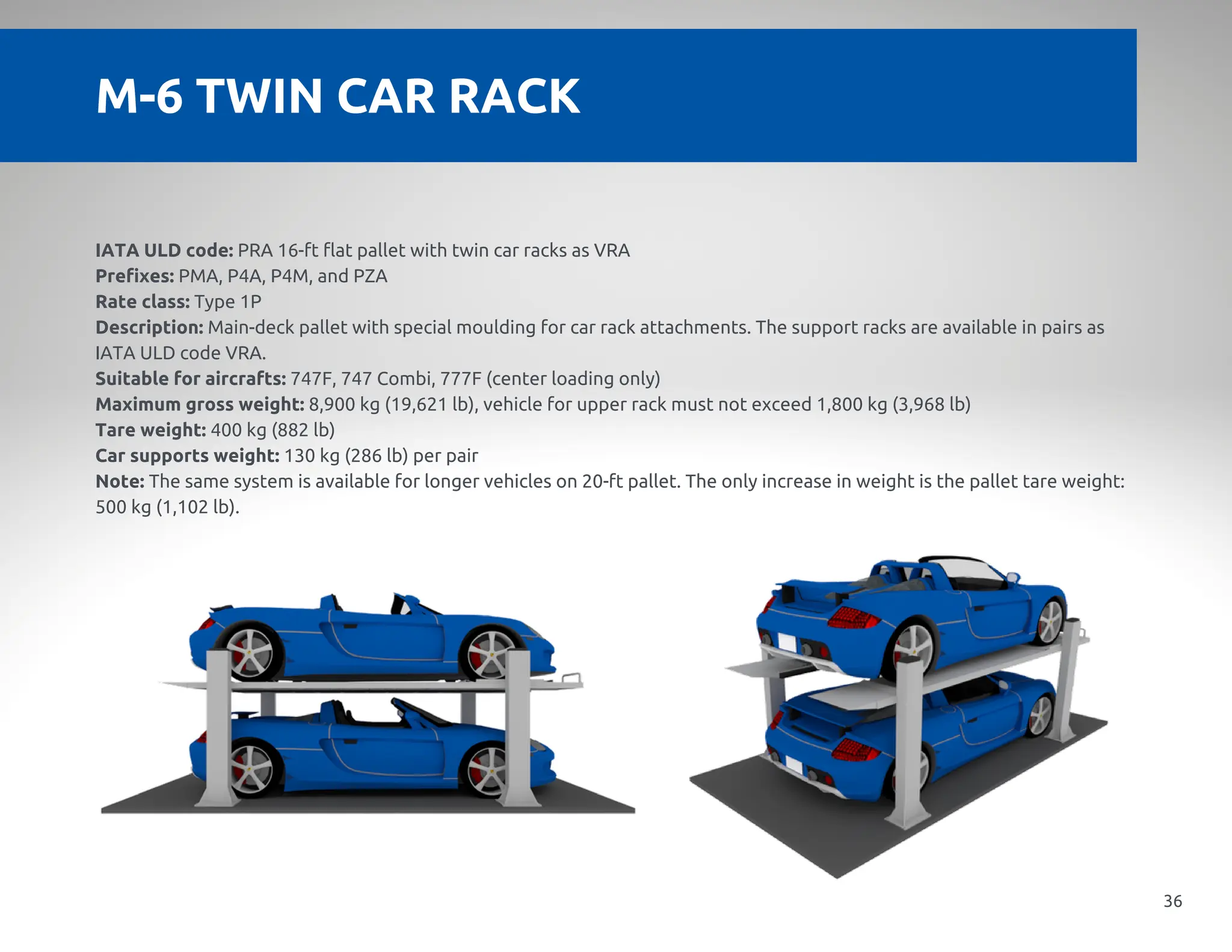 Complete-Air-Freight-Container-Guide.pdf