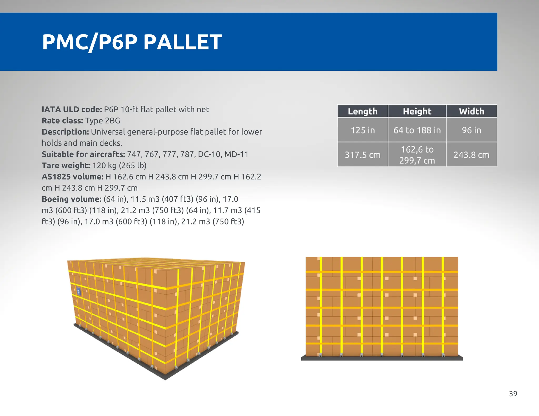 Complete-Air-Freight-Container-Guide.pdf