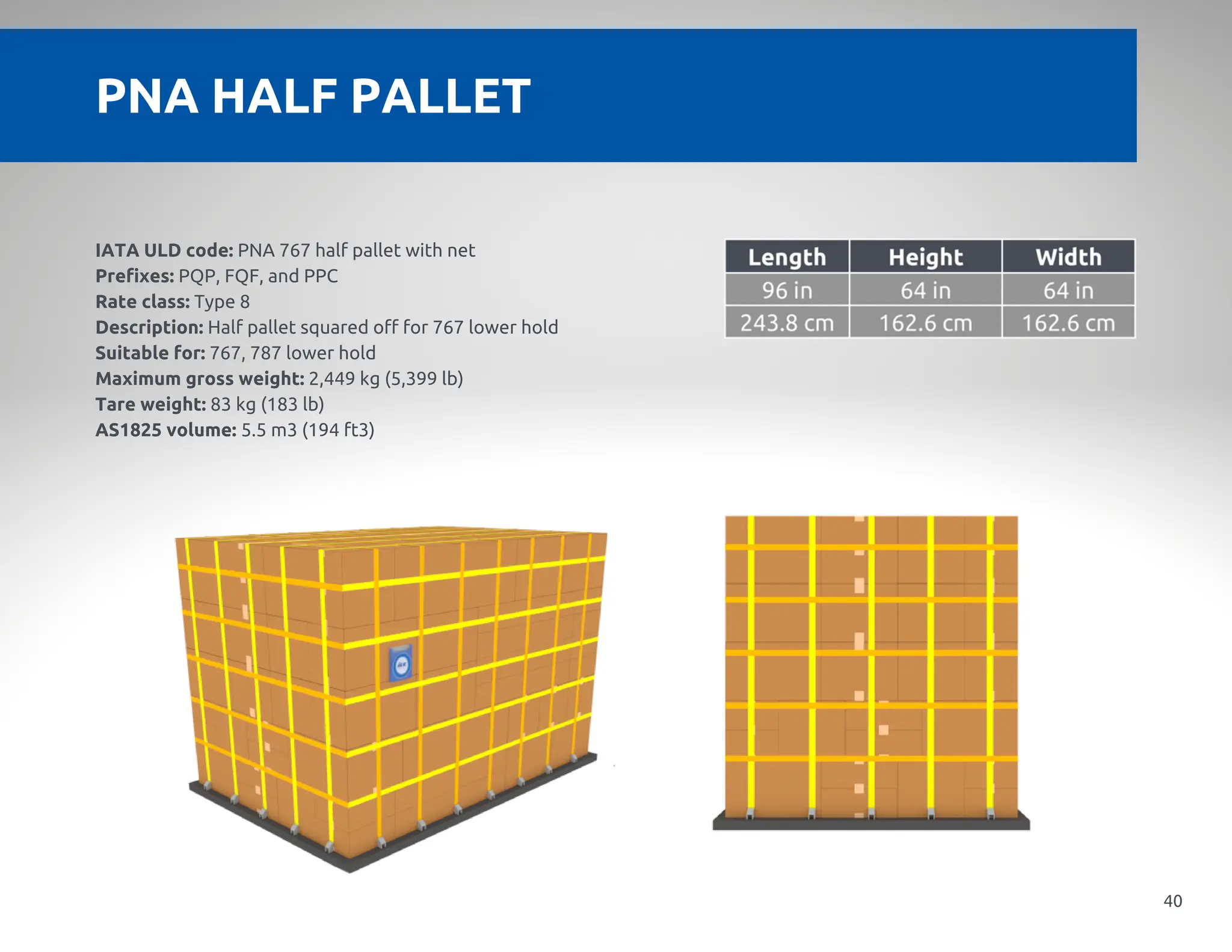 Complete-Air-Freight-Container-Guide.pdf