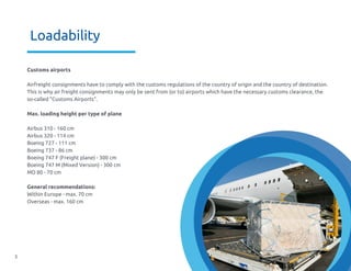 Complete-Air-Freight-Container-Guide.pdf