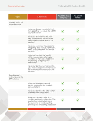 Complete cpm-readiness-checklist-ifp | PDF