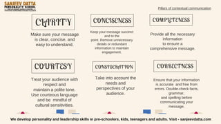 complete-guide-to-communication-skills.pptx