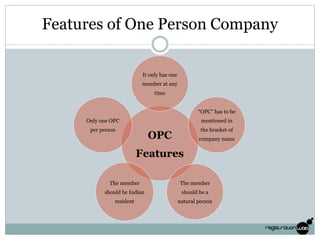 Complete guide to company formation | PPT