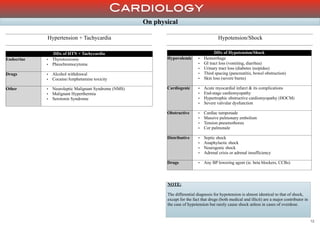 The Complete Guide to Differential Diagnoses | PDF
