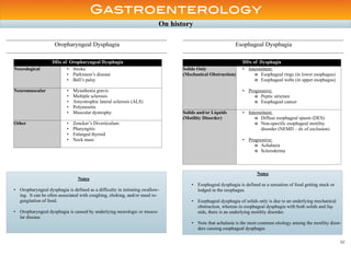 The Complete Guide to Differential Diagnoses | PDF