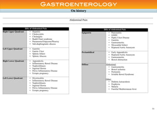 The Complete Guide to Differential Diagnoses | PDF