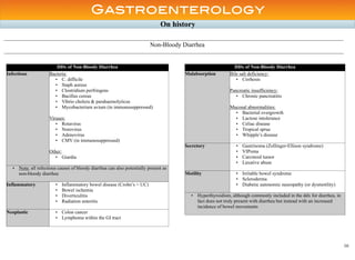 The Complete Guide to Differential Diagnoses | PDF