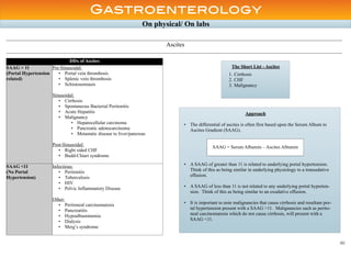 The Complete Guide to Differential Diagnoses | PDF