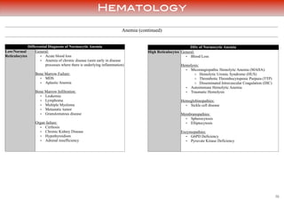 The Complete Guide to Differential Diagnoses | PDF