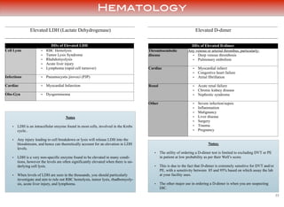 The Complete Guide to Differential Diagnoses | PDF