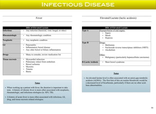 The Complete Guide to Differential Diagnoses | PDF