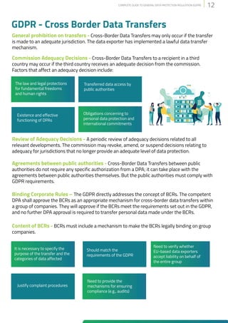 Complete Guide to General Data Protection Regulation (GDPR) | PDF | Internet Safety | Parenting