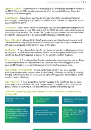 Complete Guide to General Data Protection Regulation (GDPR) | PDF | Internet Safety | Parenting