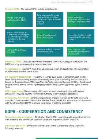 Complete Guide to General Data Protection Regulation (GDPR) | PDF ...