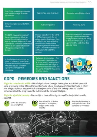 Complete Guide to General Data Protection Regulation (GDPR) | PDF ...