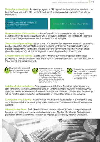 Complete Guide to General Data Protection Regulation (GDPR) | PDF ...