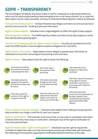 Complete Guide to General Data Protection Regulation (GDPR) | PDF ...