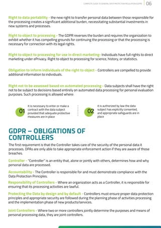 Complete Guide to General Data Protection Regulation (GDPR) | PDF ...