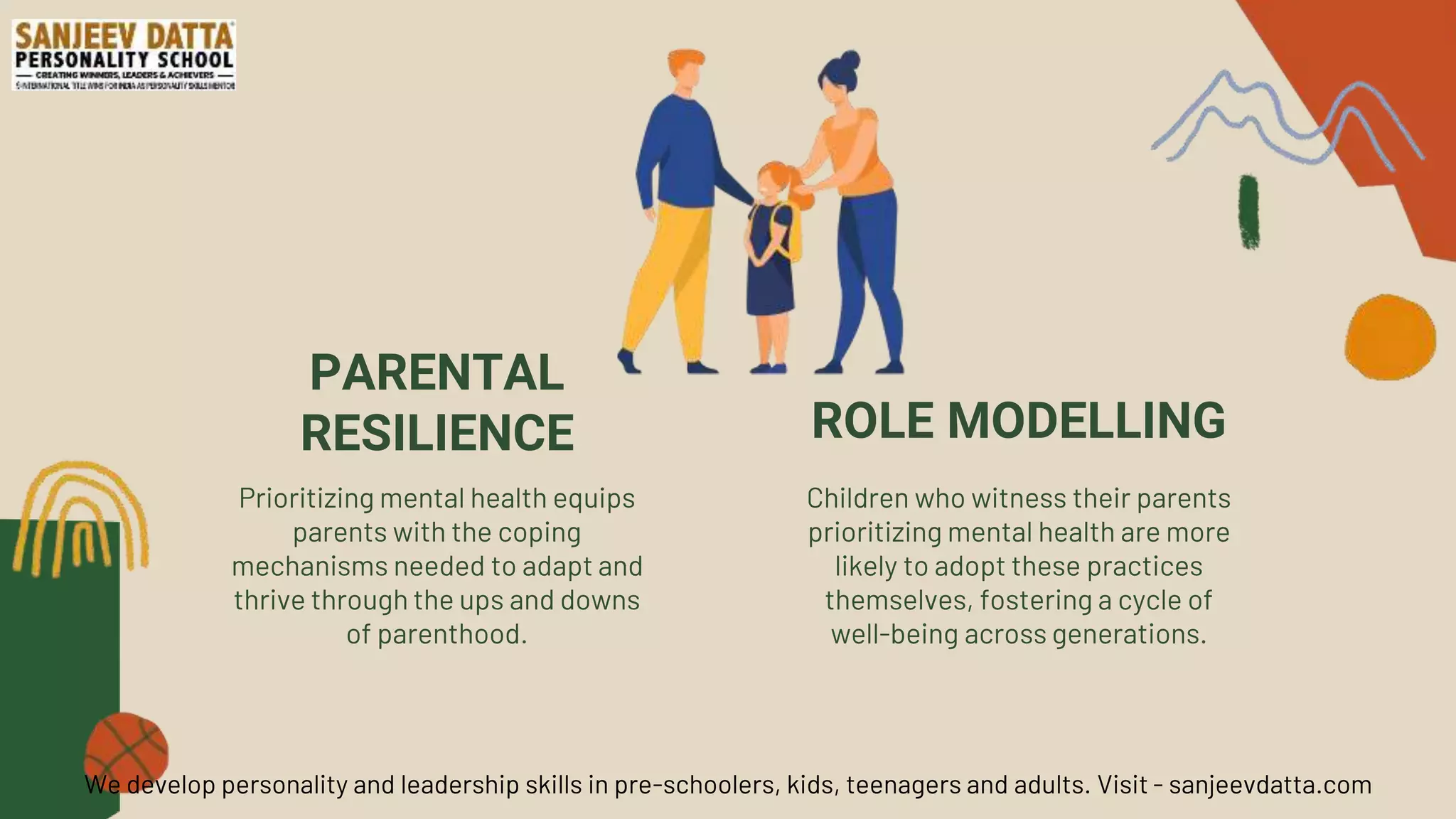 Complete Guide to Mental Health for Parents | PPTX