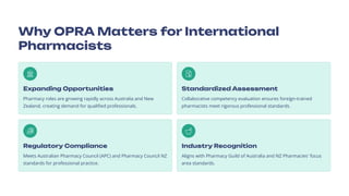 Complete-Guide-to-OPRA-Exam-for-Pharmacists.pdf