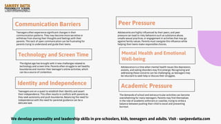 Complete Guide to Teenage Parenting | PPTX