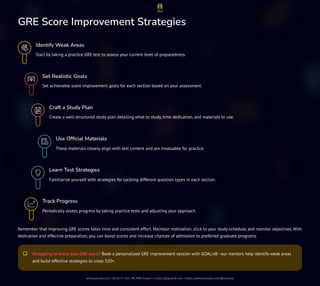 Complete Guide to the GRE Exam: Syllabus, Sections, Scoring ...