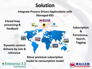 Enterprise RSS and Business Process - The Wallem Story | PPT