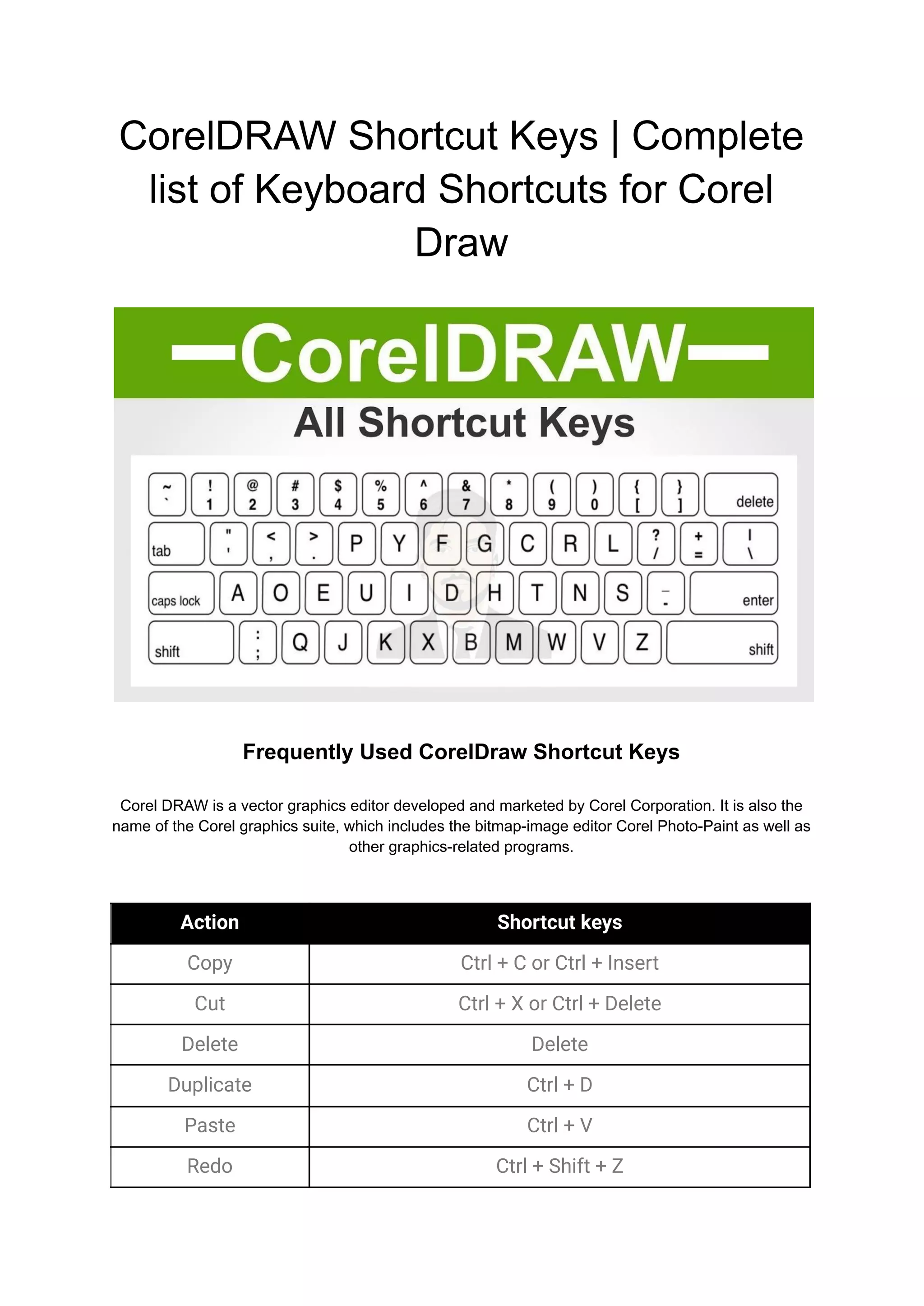 Coreldraw Shortcut Keys Complete List Of Keyboard Shortcuts For Corel Draw Pdf